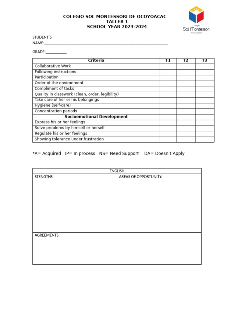 Report Card 3 Formato de Reporte de Evaluaciones Parciales en Inglés | PDF