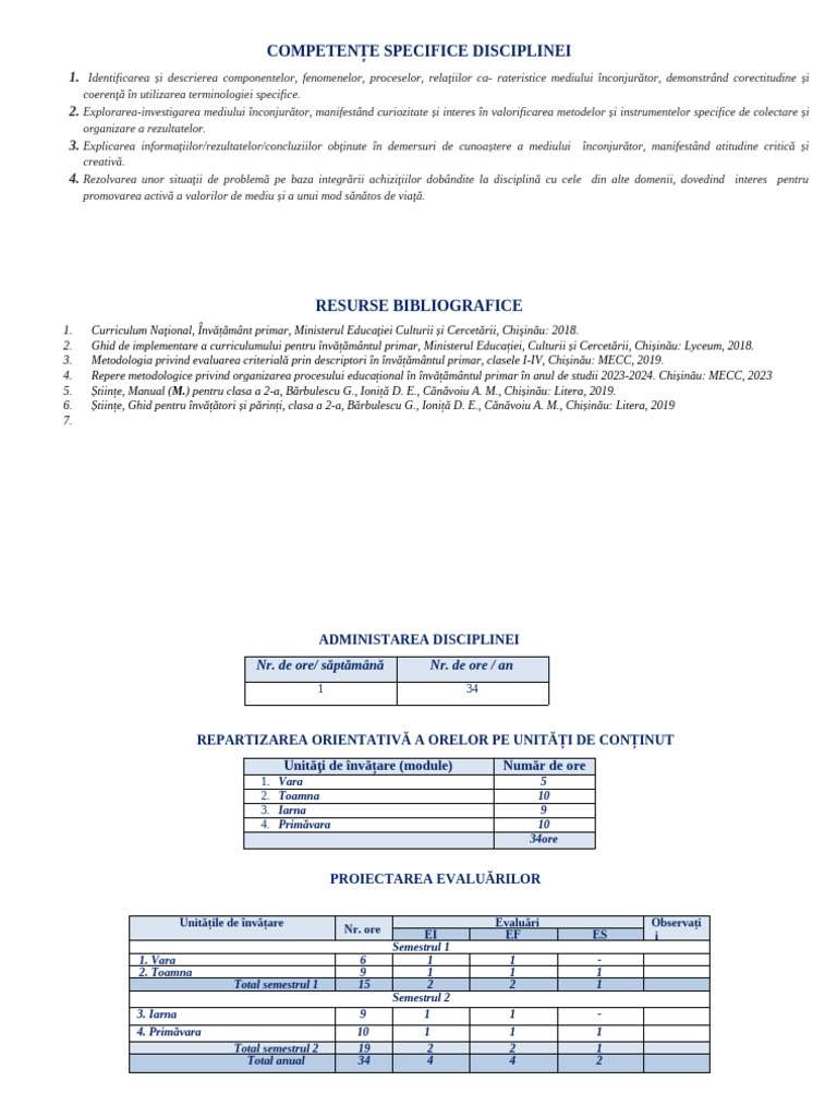 Stiințe, Clasa 2, 2024 | PDF