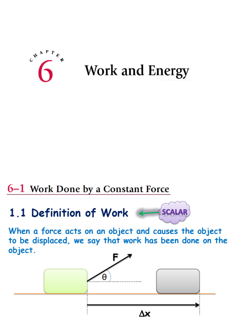 Chapter 6 - Work, Energy and Power - 2024 | PDF