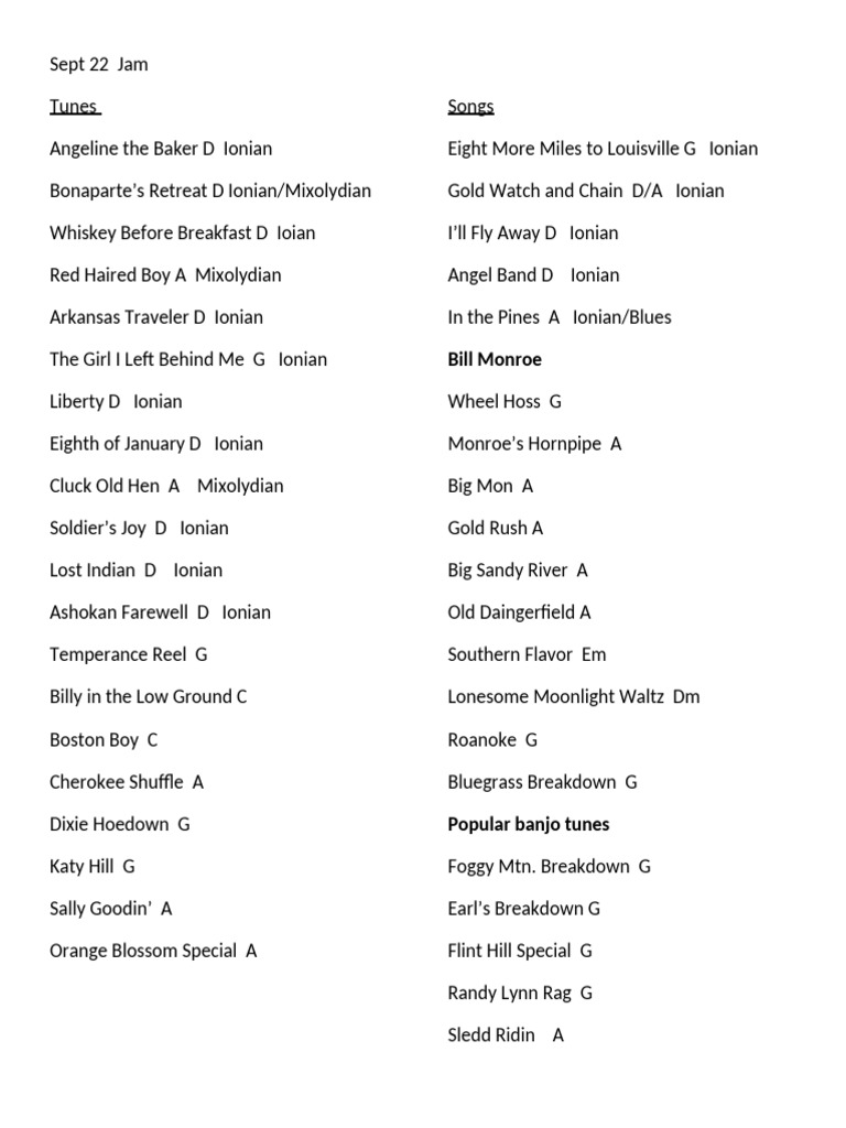 Traditional Jam | PDF