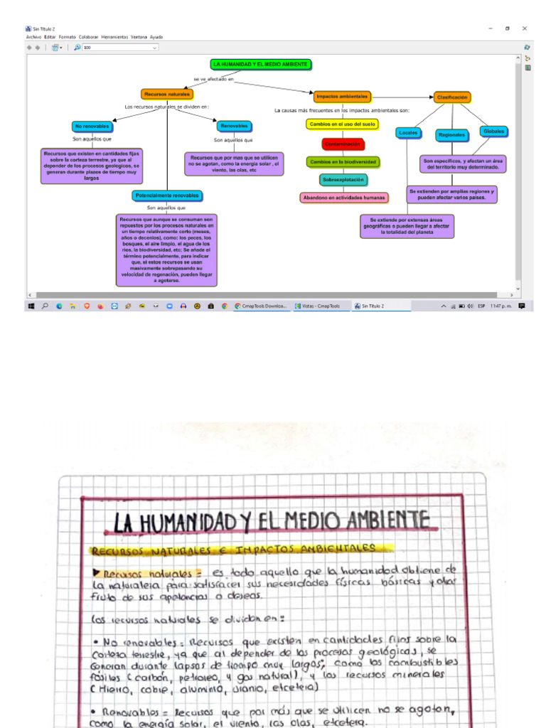 Laura Landinez - La Humanidad y El Medio Ambiente | PDF