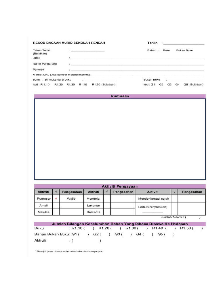 Template Nilam | PDF