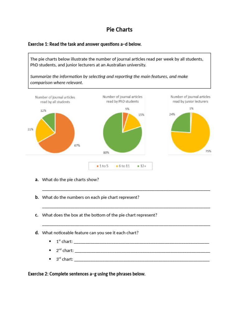 Pie Charts Handout Ss | PDF