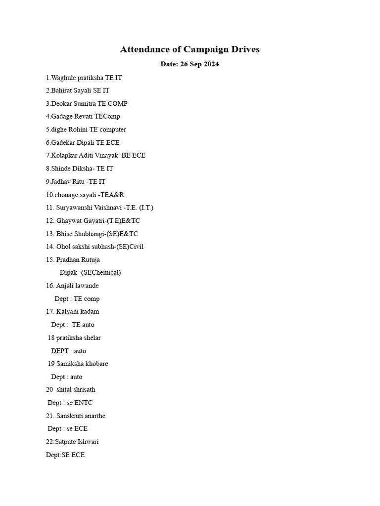 Attendace of Compaign Drives | PDF