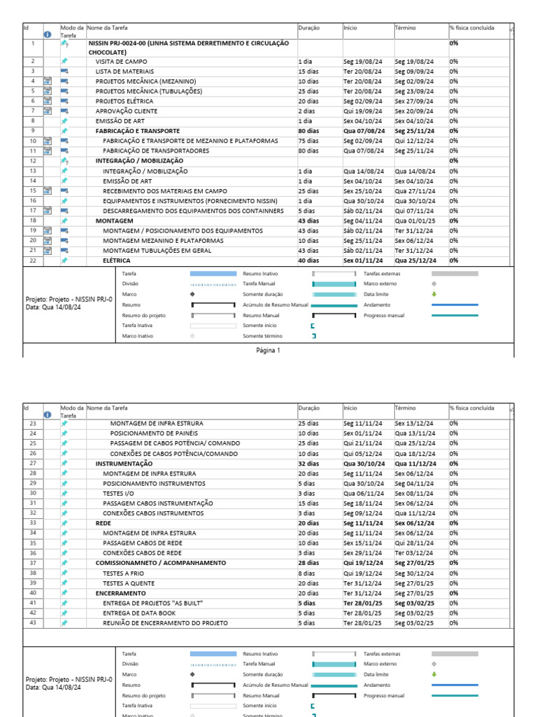Nissin PRJ-0024-00. | PDF