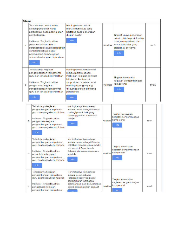 HASIL KERJA Ekin 2024 | PDF