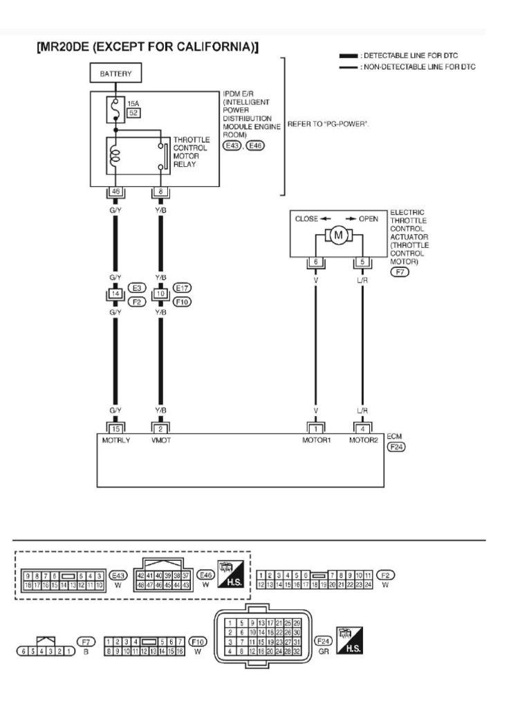Sentra PCM-BCM | PDF