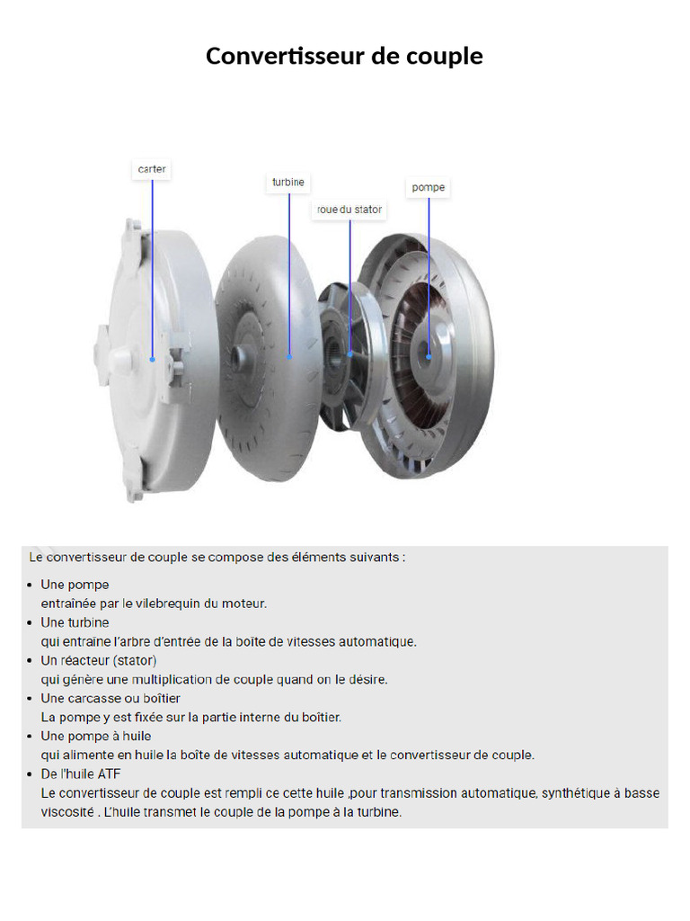 Convertisseur de Couple | PDF
