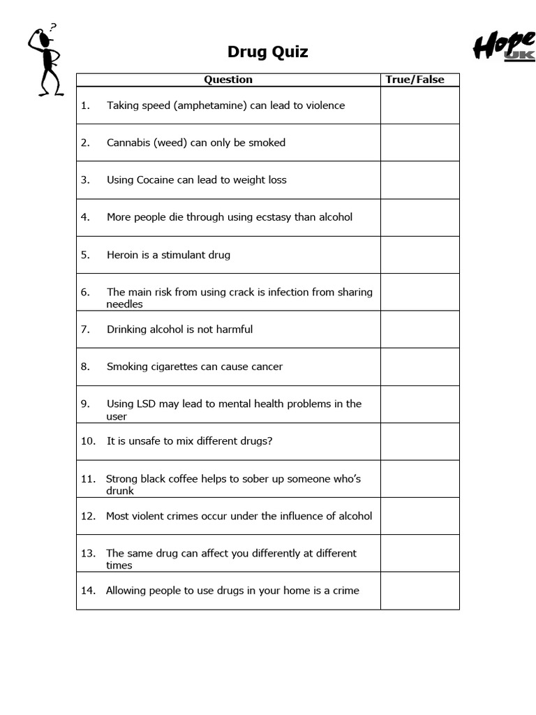 Drug-Quiz | PDF