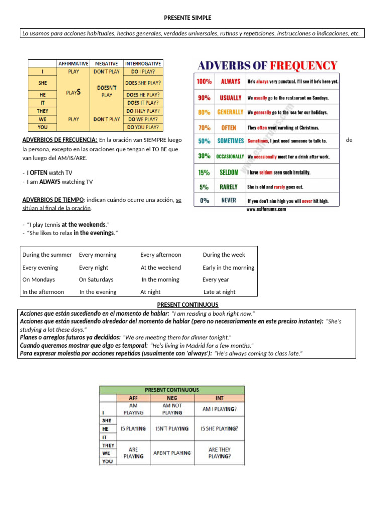 PRESENTE SIMPLE PRESENT CONT | PDF