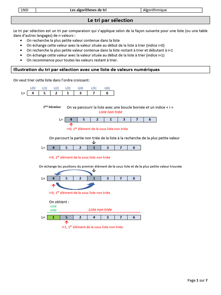 Le Tri Par Sélection | PDF