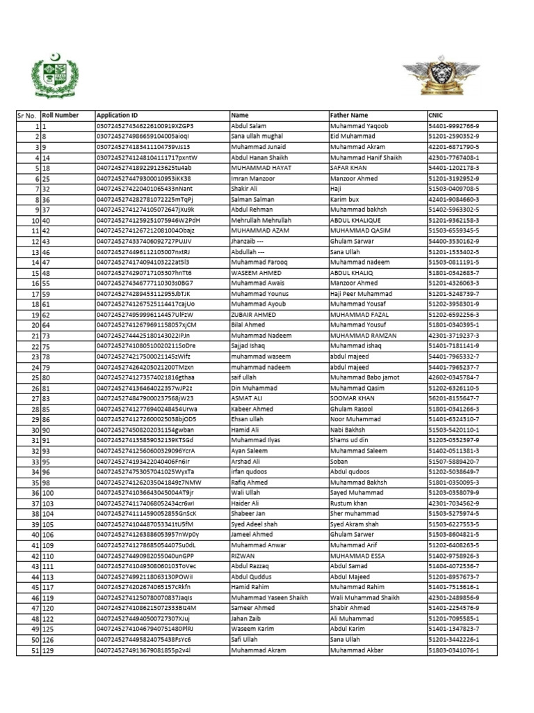 Naib Qasid Male 966 1 1 | PDF
