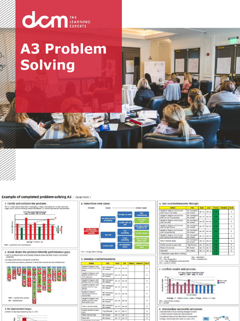 A3 Problem Solving - Padraig McCabe-compressed | PDF