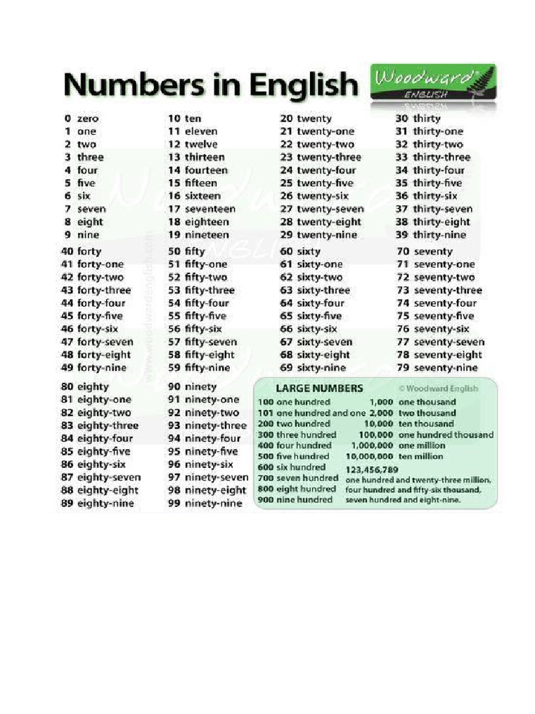 Every day English - Numbers | PDF