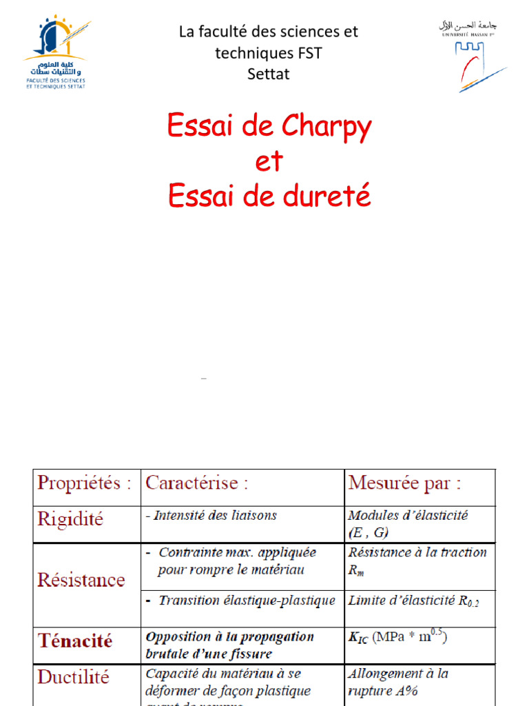 Essai de Charpy Et DuretÃ© FST 2023-2024 | PDF