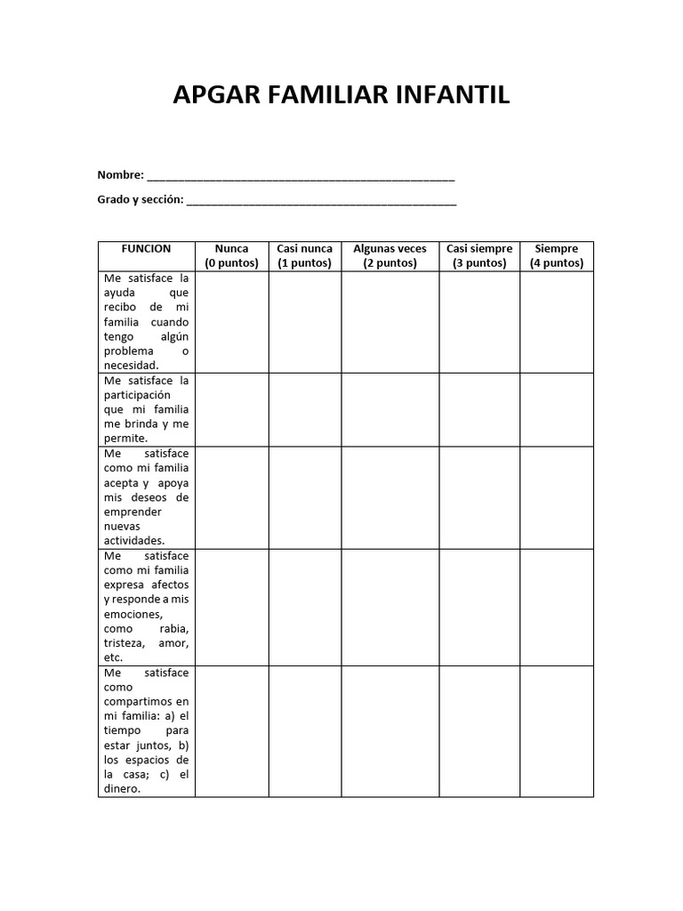 Apgar Familiar Infantil | PDF