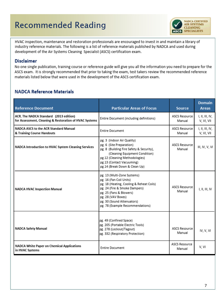 NADCA Exam Reference Materials | PDF