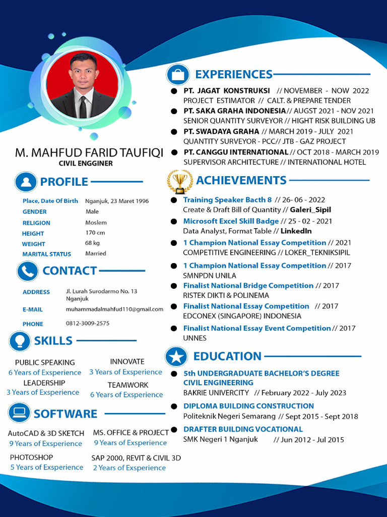 Resume M Mahfud Farid T-Quantity Surveyor | PDF