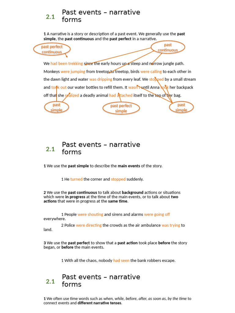 Past Events - Narrative Forms | PDF | Art | General Fiction