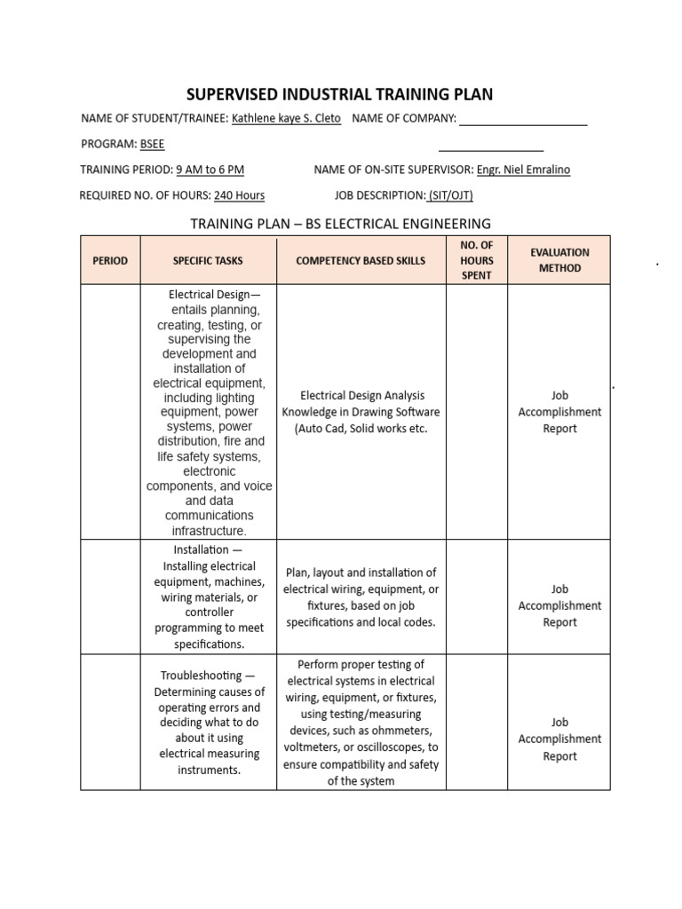 Training Plan | PDF