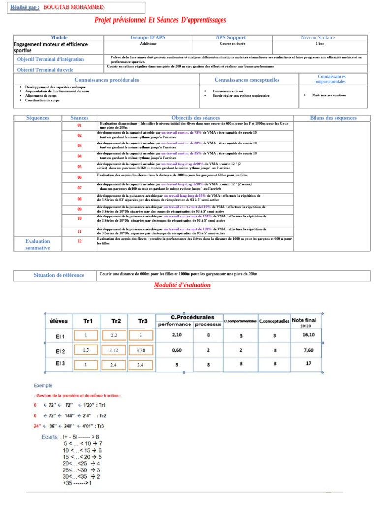 Projet Prévisionnel Et Séances D | PDF