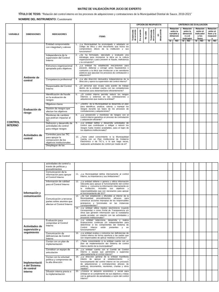 Matriz de Validación Cuadro Encuesta Proyecto | PDF | Presupuesto | Evaluación