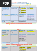 Devoir 3AM Deuxième Trimestre | PDF