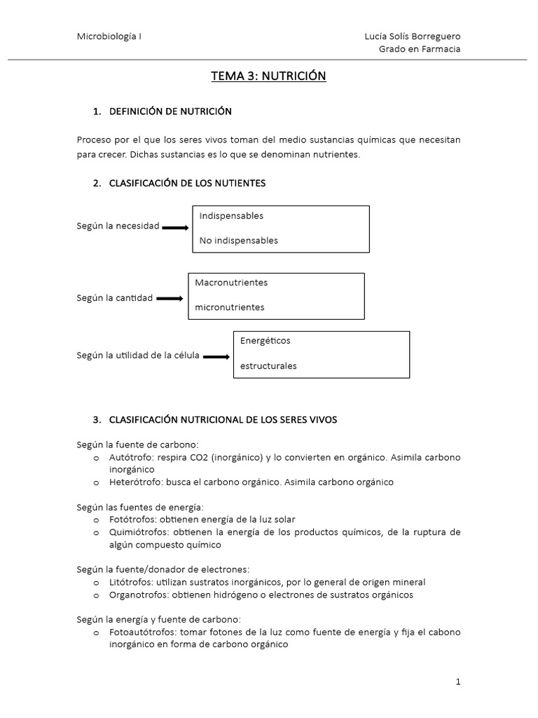 Wuolah Free TEMA 3 Nutricion Gulag Free | PDF