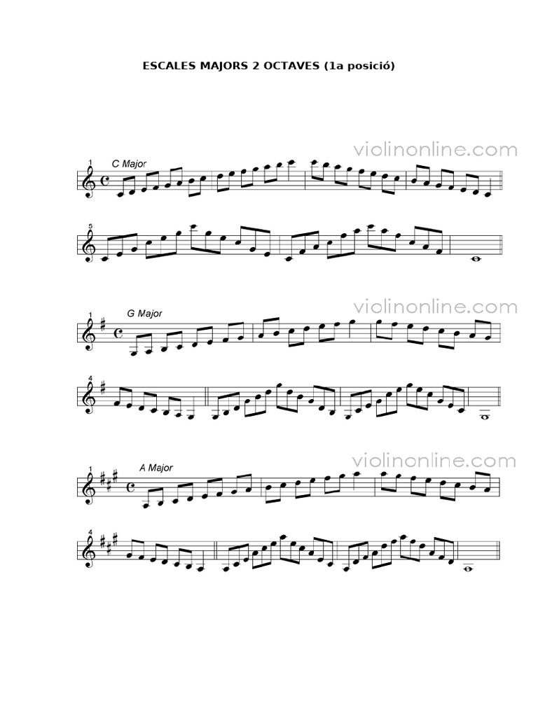 Escales Majors 2 Octaves | PDF
