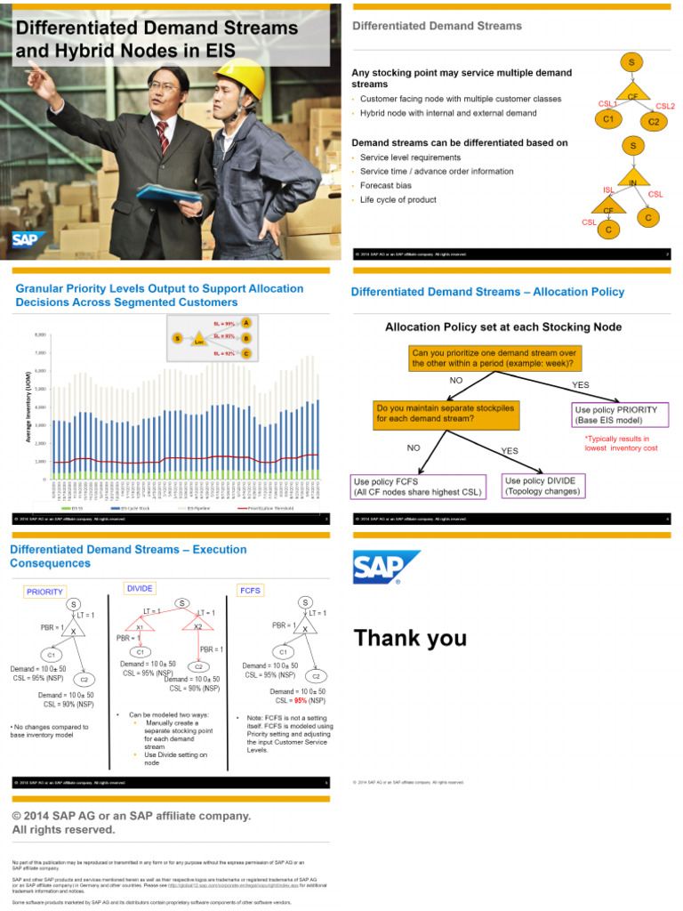 Differentiated Demand Streams and Hybrid Nodes in EIS | PDF