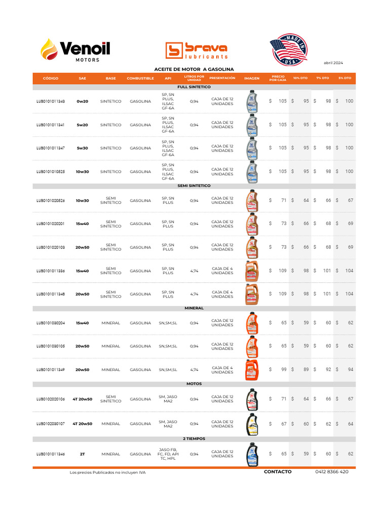 VENOIL-BRAVA ListaPrecios-ABR 2024 | PDF
