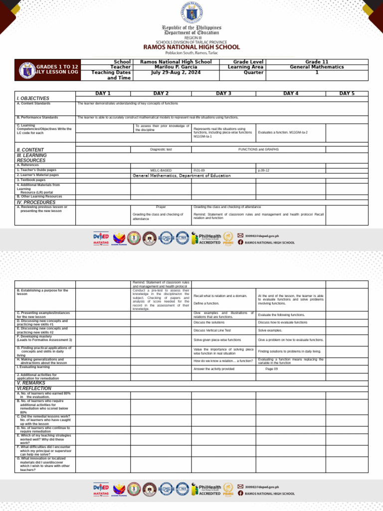 DLL Gen Math Q1 Week 1 2024-2025 | PDF | Learning | Computers