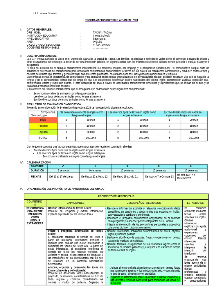 2023 Programacion Curricular Anual de 2do Grado | PDF