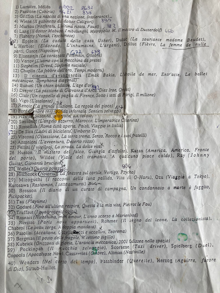 Storia Del Cinema - Lista Film | PDF