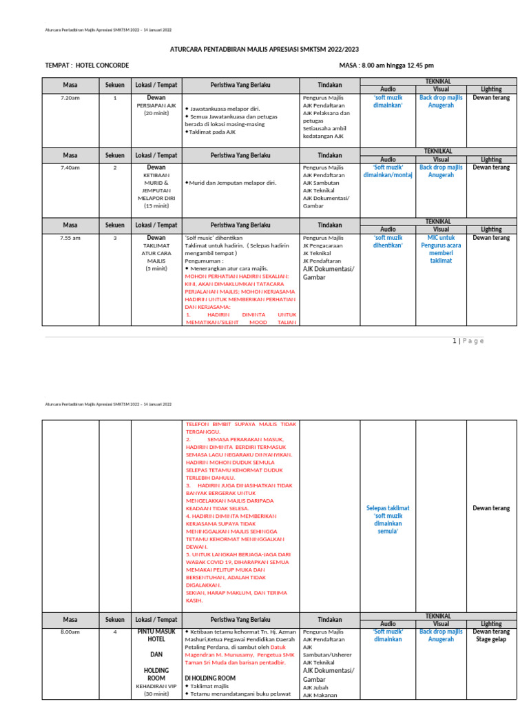 Aturcara Pentadbiran Majlis Apresiasi SMKTSM | PDF