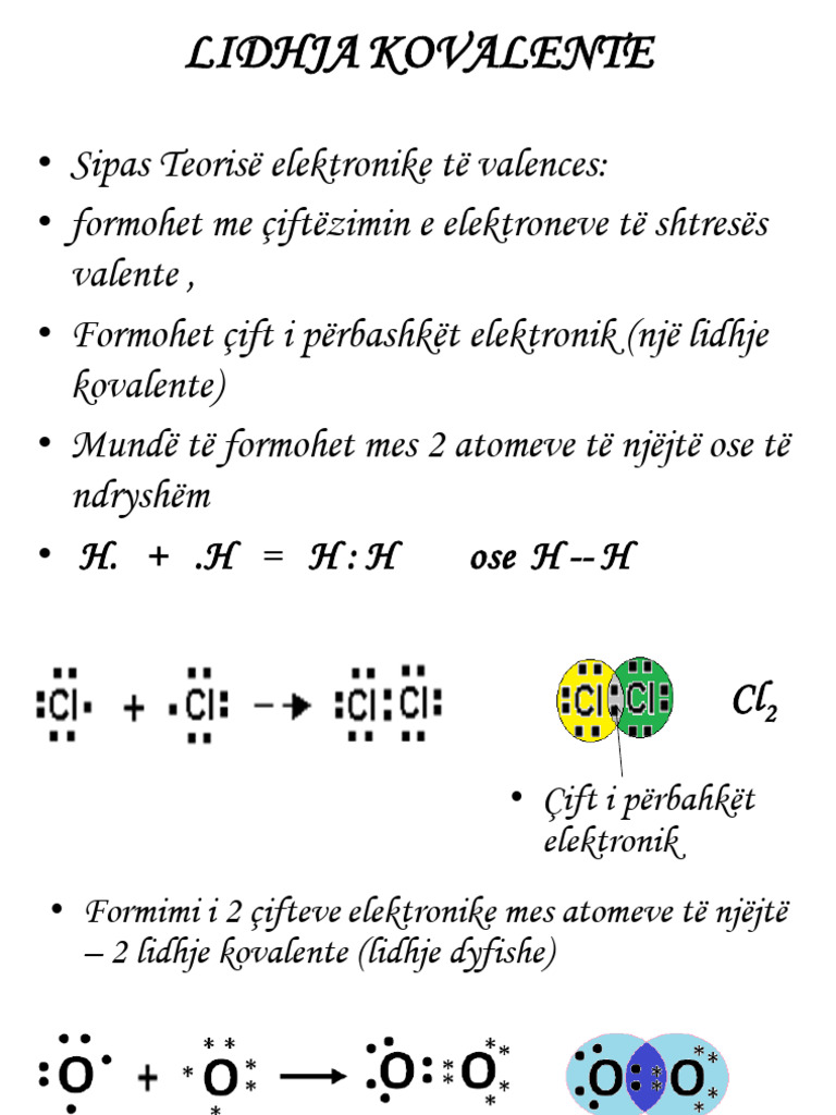 Lidhja Kovalente dhe Orbitale Atomike | PDF | Chemical Bond | Chemical ...