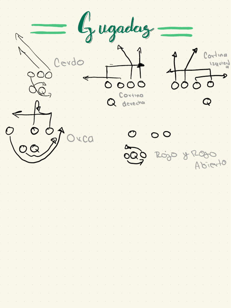 Bloc De Notas Sin Título Pdf