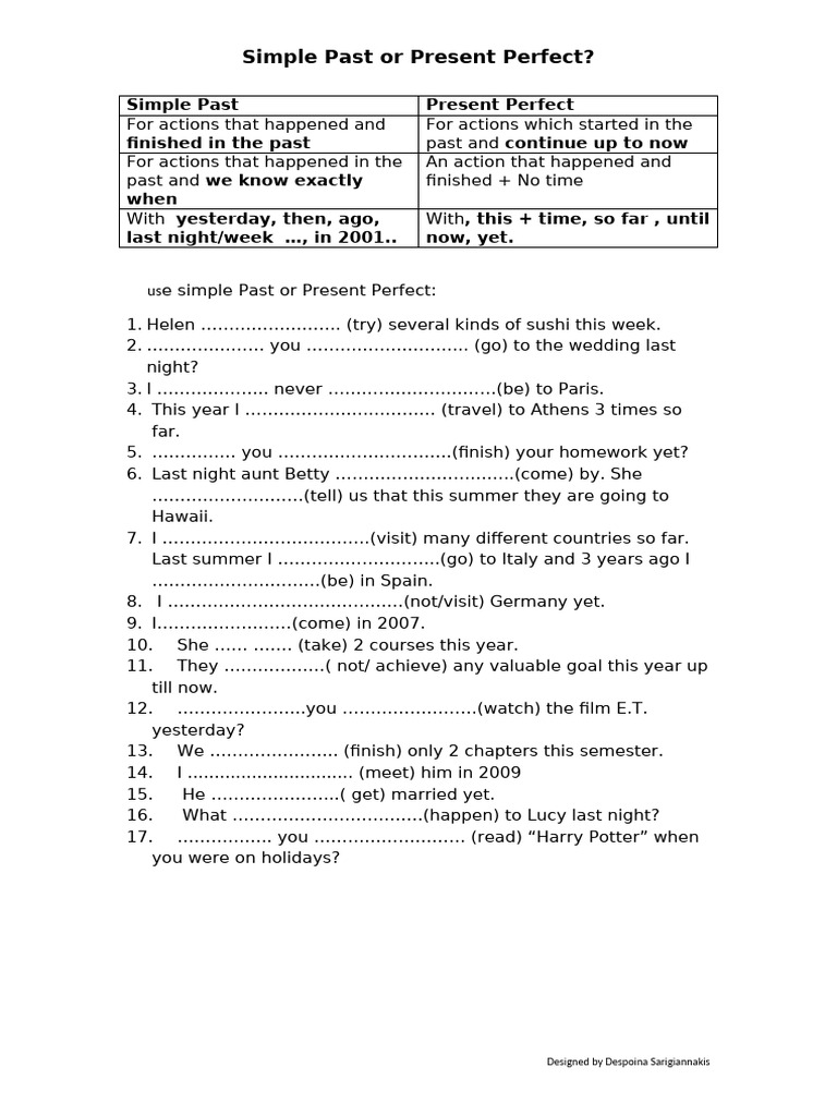 Simple Past and Present Perfect Grammar Drills Grammar Guides - 17260 | PDF