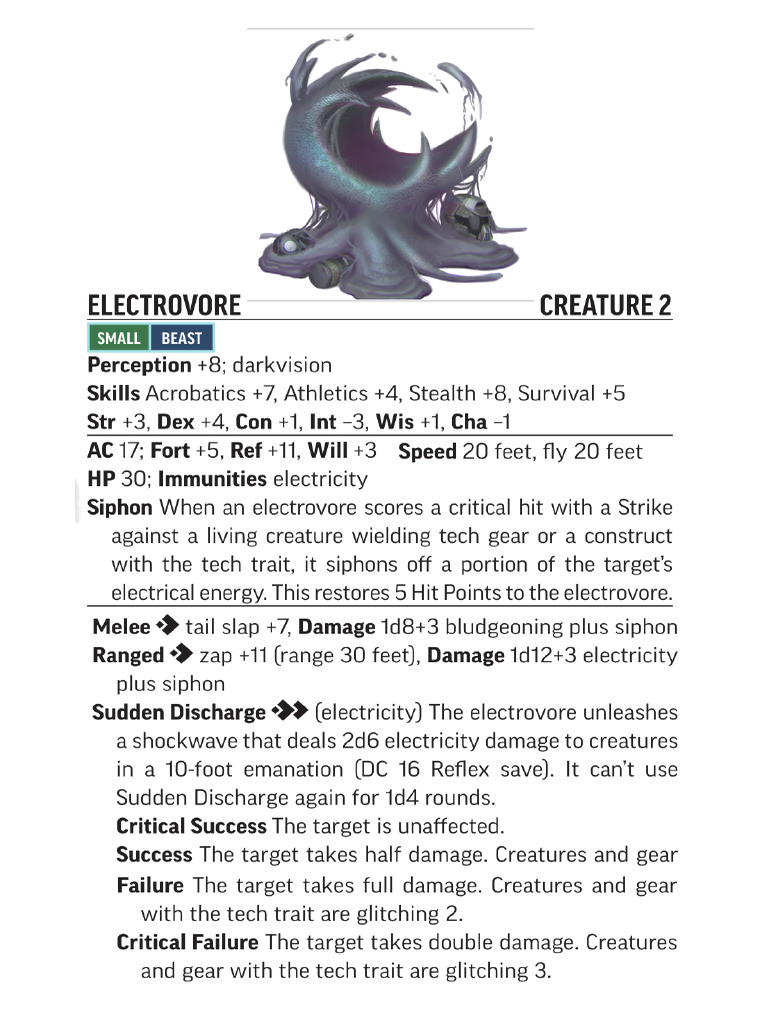Starfinder 2E Stat Card Electrovore Creature | PDF