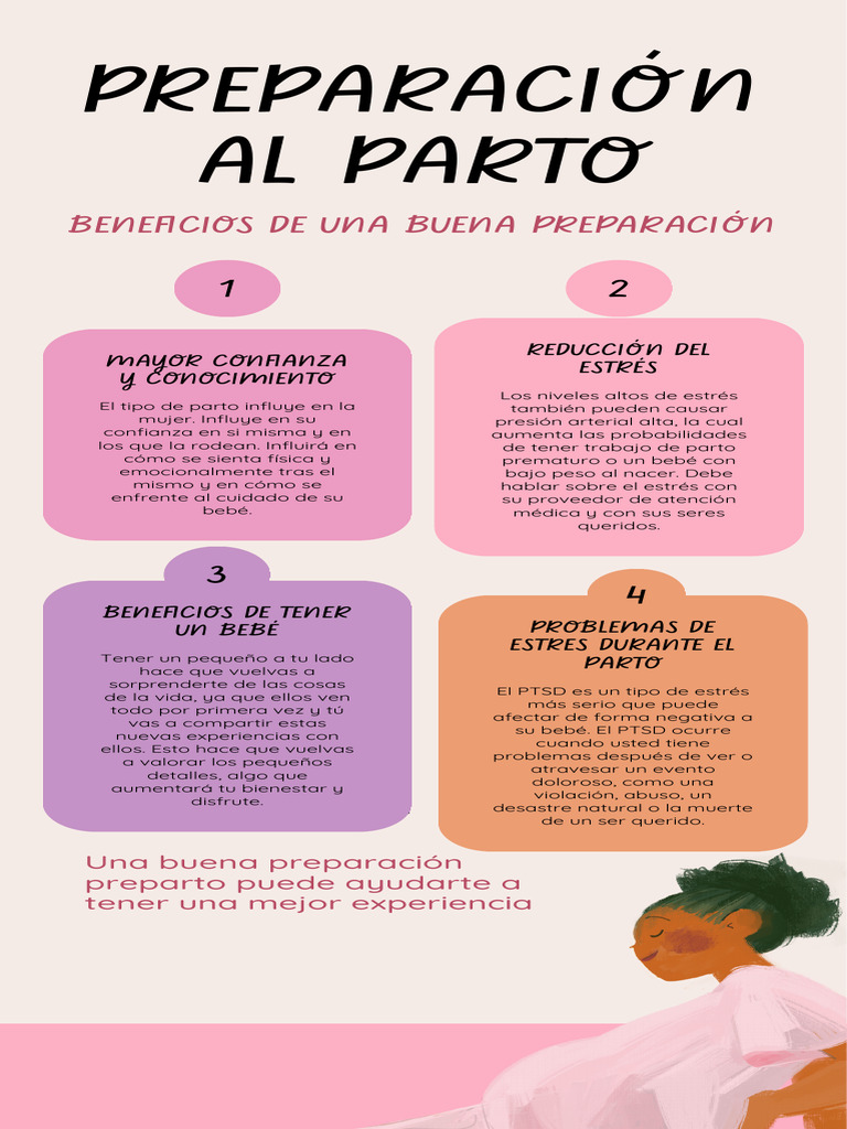 Infografía Preparación Parto Embarazo Femenino Rosa - 20241006 - 202719 - 0000 | PDF