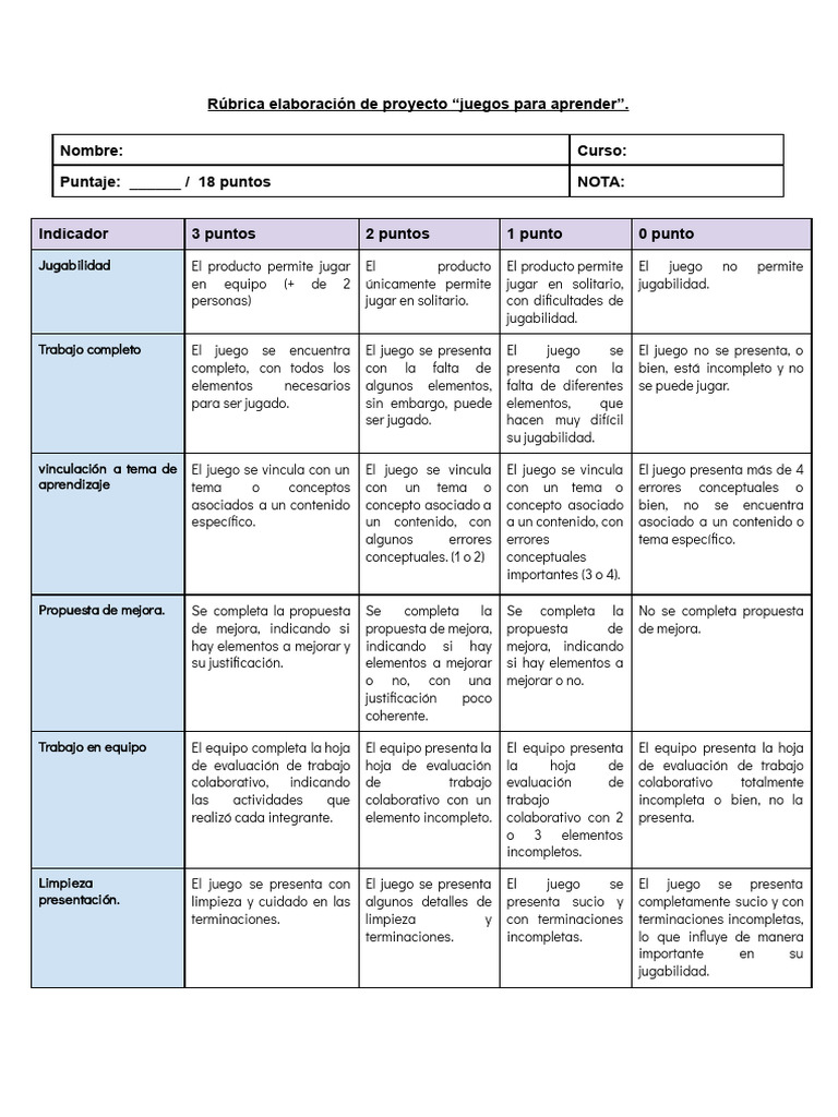 R-Brica Elaboraci-N de Proyecto - Juegos para Aprender | PDF
