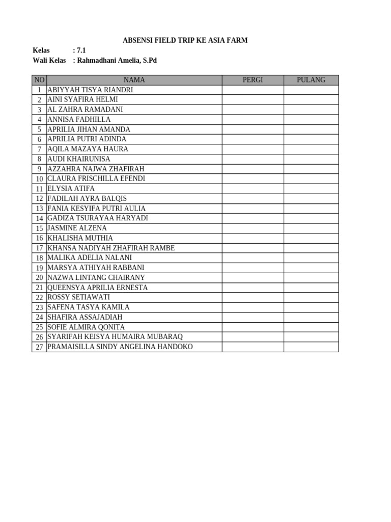 Absensi Fieldtrip | PDF