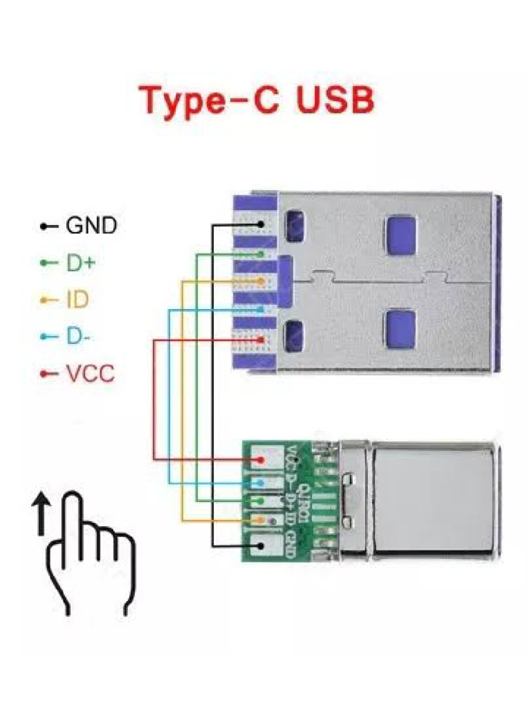 Pin Out USB Type C . | PDF