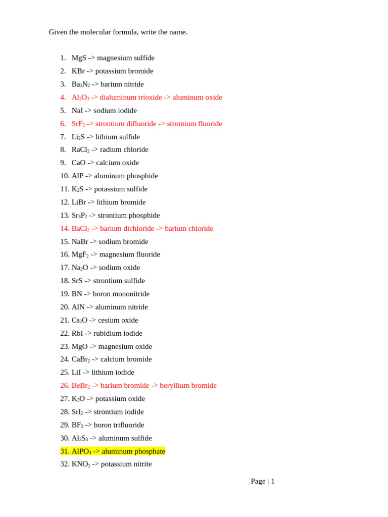 Naming Practice Ionic and Covalent Compounds | PDF | Aluminium | Hydroxide