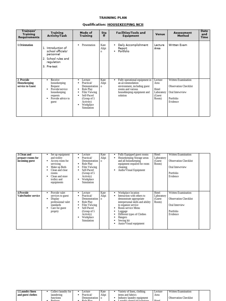 Training Plan of Housekeeping | PDF