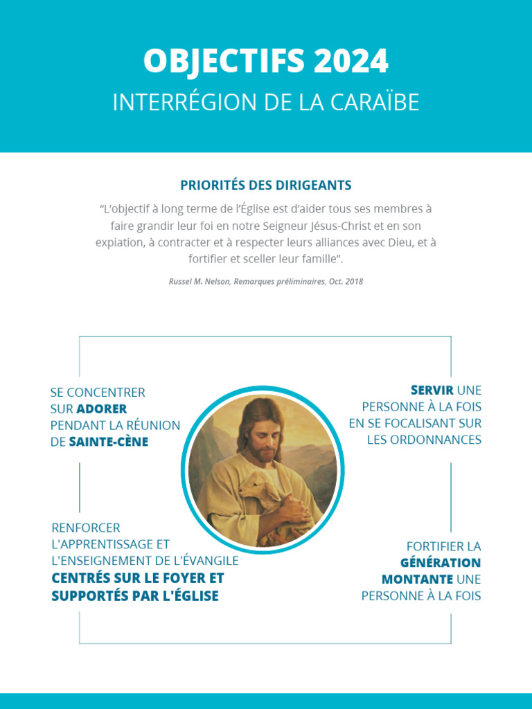 Objectifs 2024 Fra | PDF