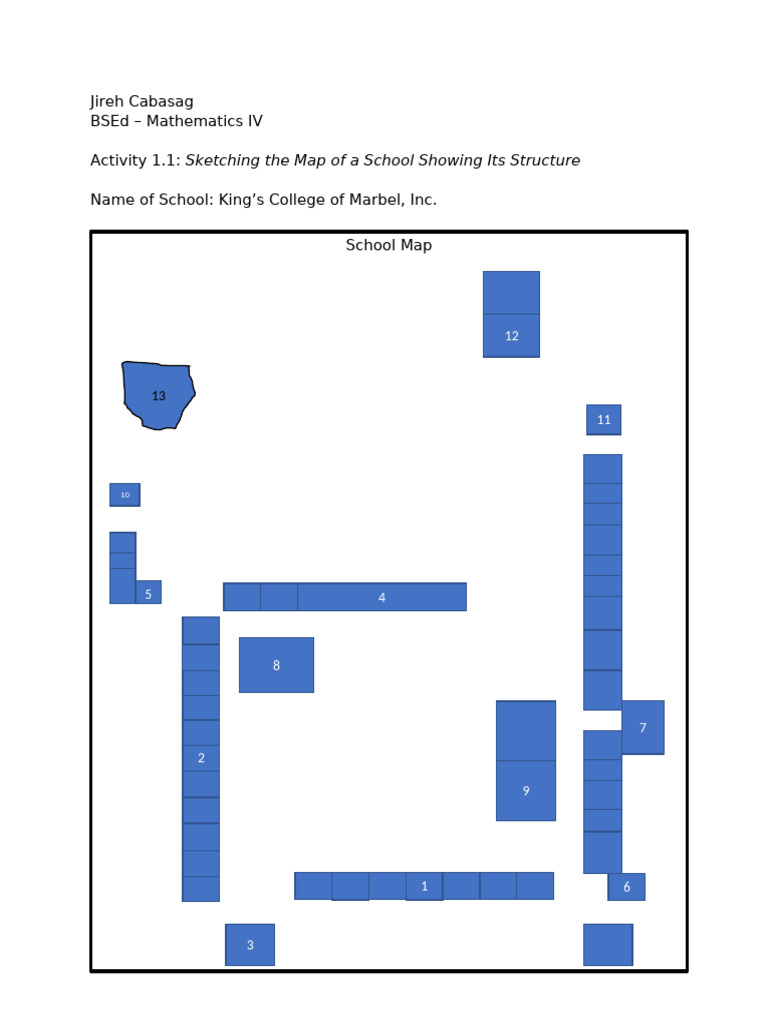 Learning Experience 1 Activities | PDF | Learning | Classroom