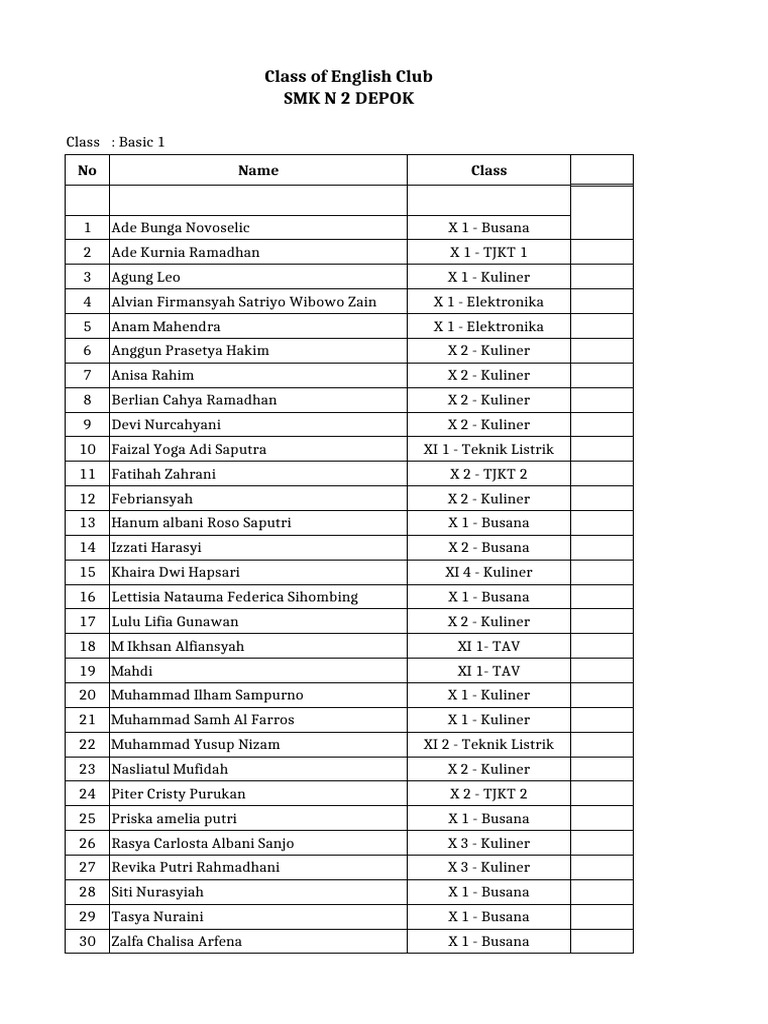 Class of English Club | PDF