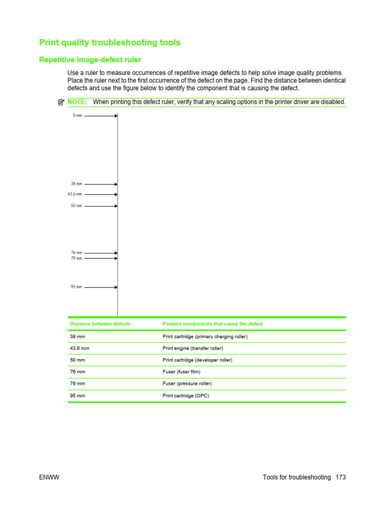 hp-p3010-defect-ruler | PDF