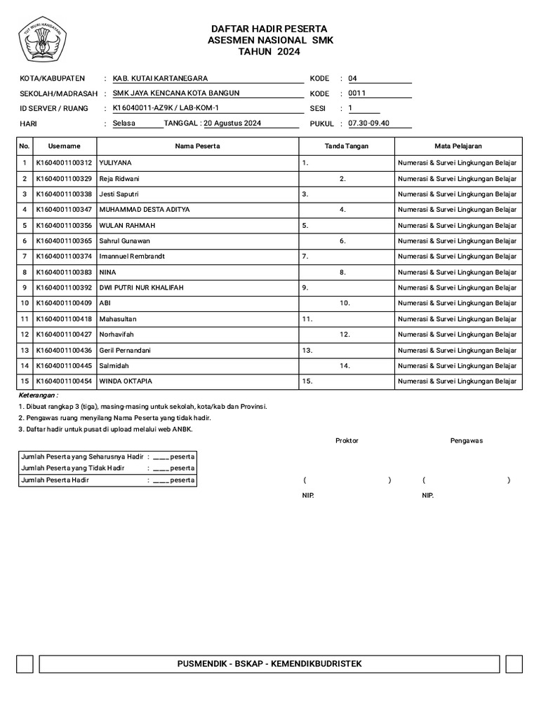 DAFTAR HADIR ANBK Tahun 2024 NUMERASI SMK JAYA KENCANA | PDF